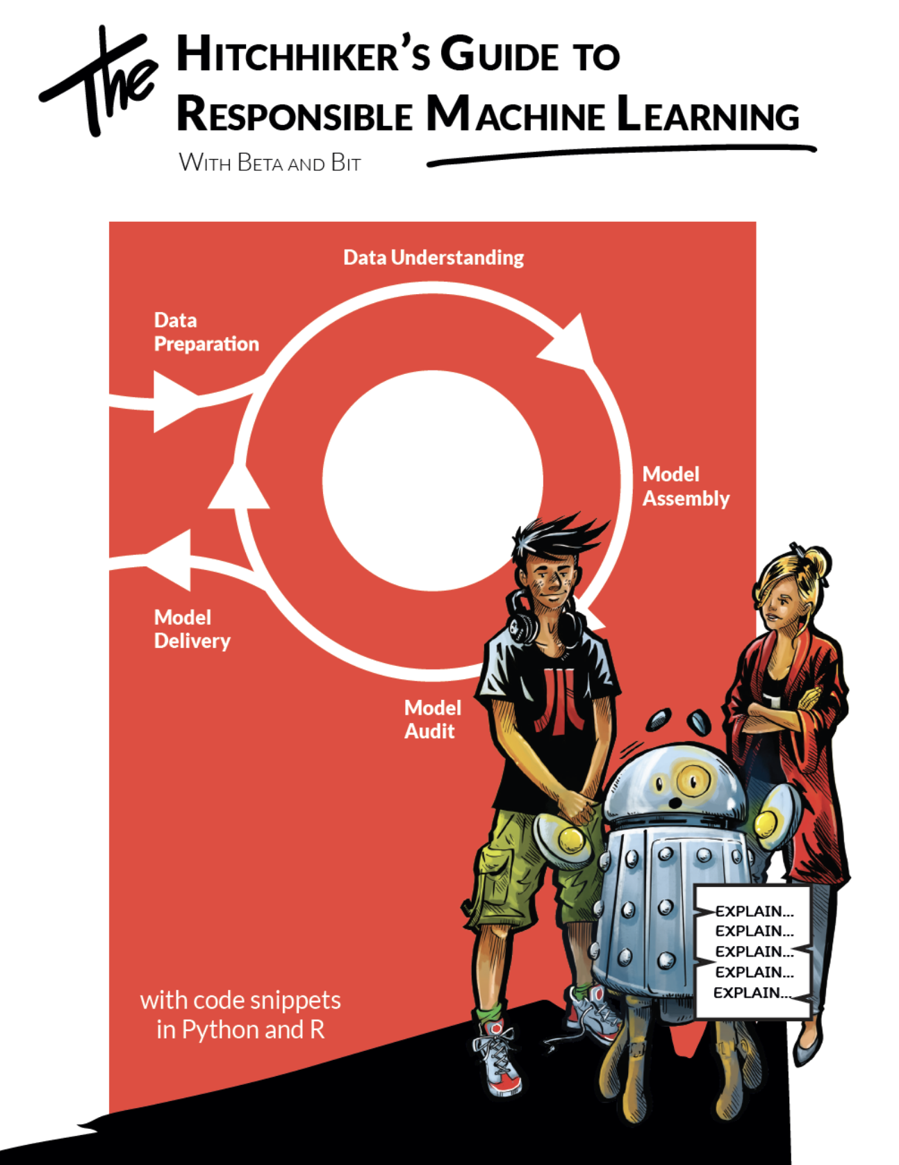 Explanation is a process